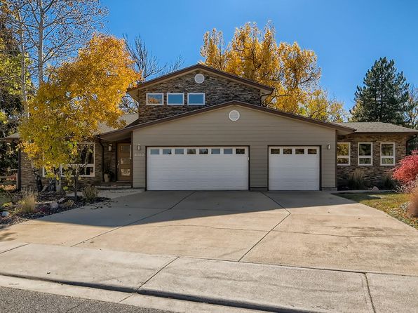 Houses For Rent in Boulder CO - 197 Homes | Zillow