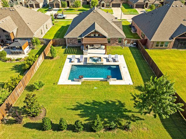 75098 Real Estate - 75098 Homes For Sale | Zillow