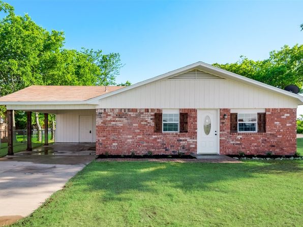 Rhome TX Real Estate - Rhome TX Homes For Sale | Zillow