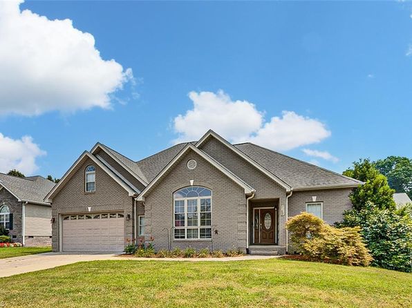 Archdale NC Real Estate - Archdale NC Homes For Sale | Zillow