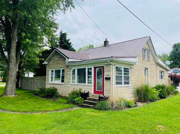 Loogootee IN Real Estate - Loogootee IN Homes For Sale | Zillow