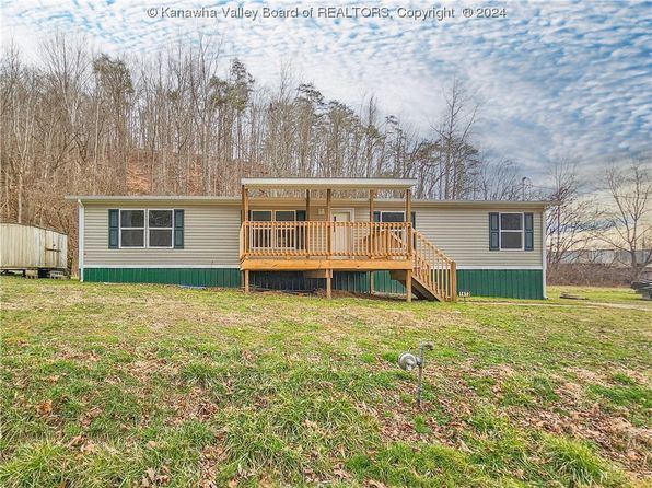 Milton WV Real Estate - Milton WV Homes For Sale | Zillow