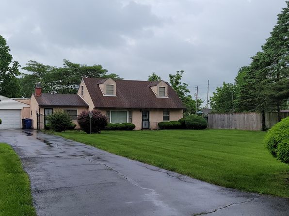 43207 Real Estate - 43207 Homes For Sale | Zillow