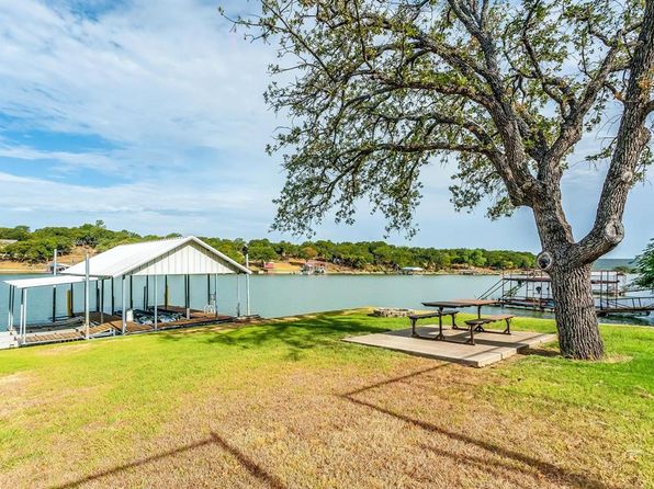 Gordon TX Real Estate - Gordon TX Homes For Sale | Zillow