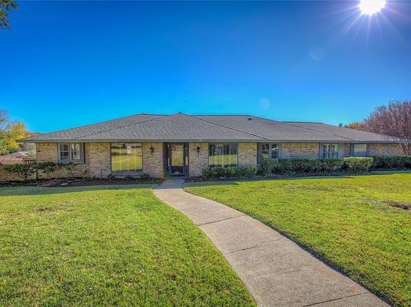 Garland Real Estate - Garland TX Homes For Sale | Zillow