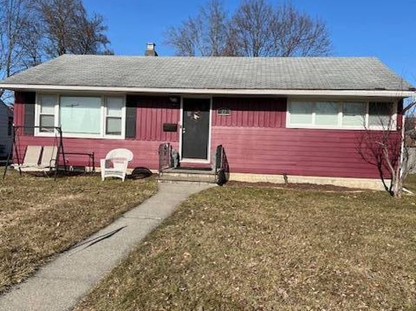 12208 Real Estate - 12208 Homes For Sale | Zillow