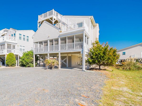 Sunset Beach - Sunset Beach NC Real Estate - 93 Homes For Sale | Zillow