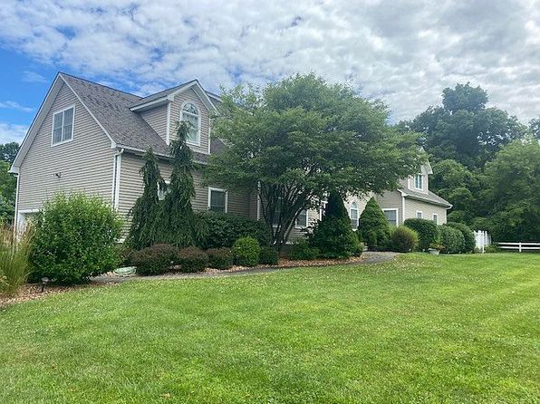 New York For Sale by Owner (FSBO) - 1121 Homes | Zillow