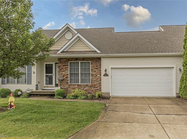Willoughby OH Real Estate - Willoughby OH Homes For Sale | Zillow