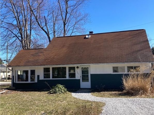 North Madison Madison Real Estate - North Madison Madison Homes For ...