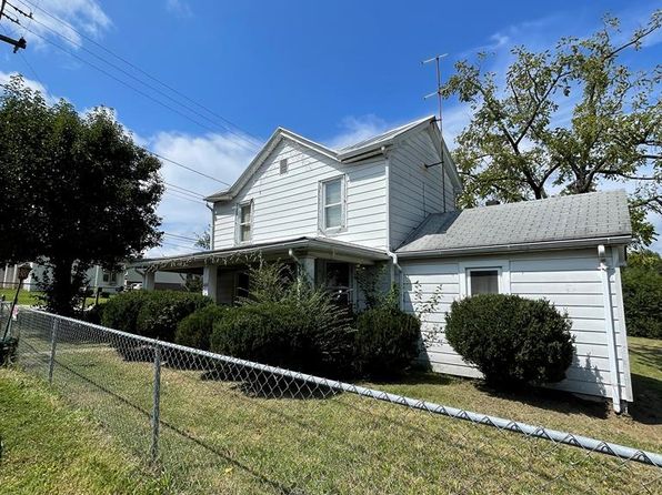 Victoria VA Real Estate - Victoria VA Homes For Sale | Zillow