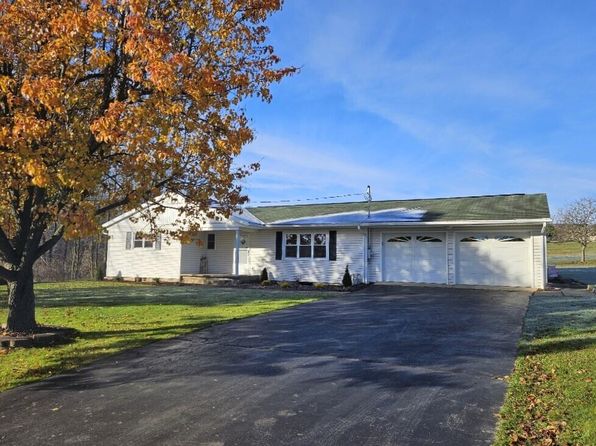Corsica PA Real Estate - Corsica PA Homes For Sale | Zillow