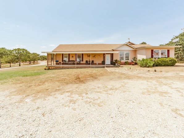Bowie TX Real Estate - Bowie TX Homes For Sale | Zillow