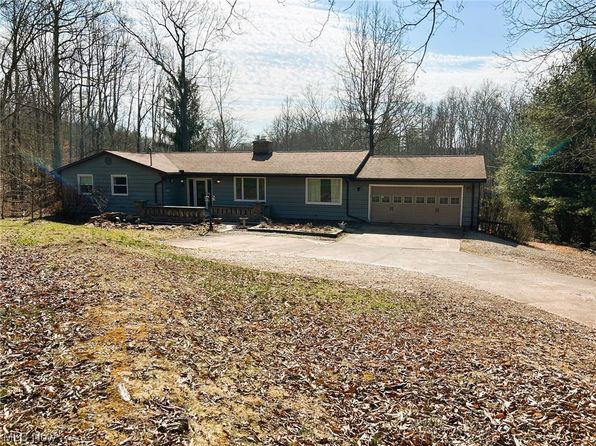 Devola Marietta Real Estate - Devola Marietta Homes For Sale | Zillow