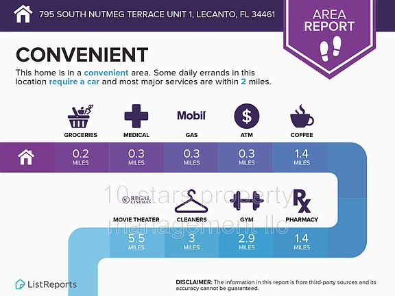 795 S Nutmeg Ter #1, Lecanto, FL 34461 | Zillow