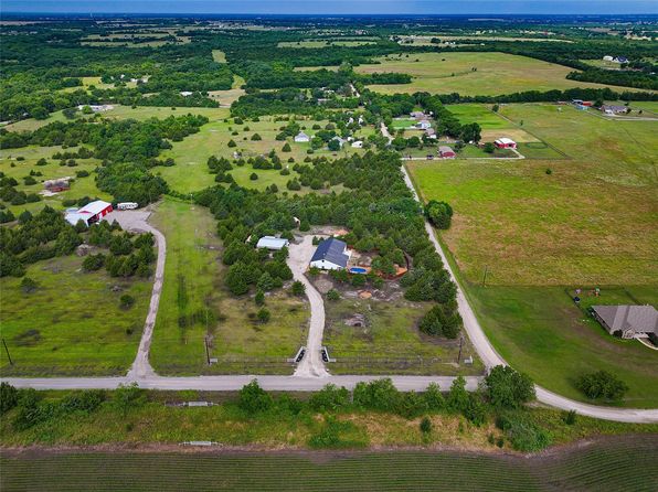 Whitewright TX Real Estate - Whitewright TX Homes For Sale | Zillow