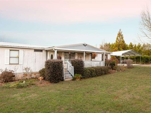 Starr Real Estate - Starr SC Homes For Sale | Zillow