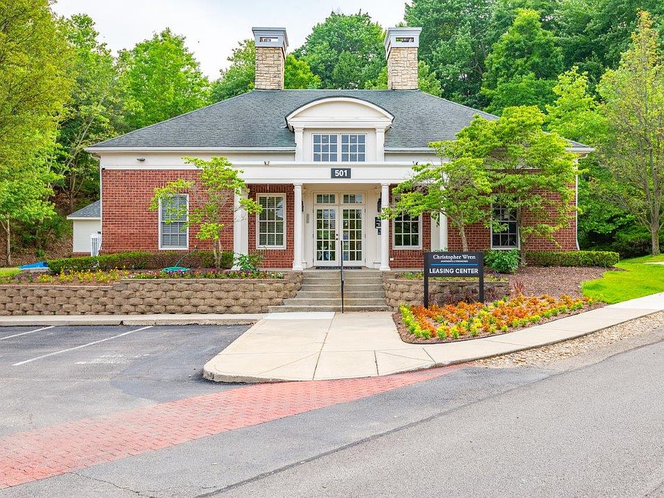 Christopher Wren Apartments and Townhomes - 501 Christopher Wren Dr ...