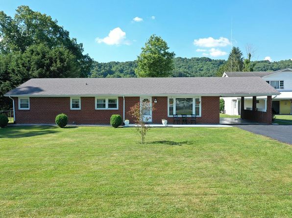 Raven Real Estate - Raven VA Homes For Sale | Zillow