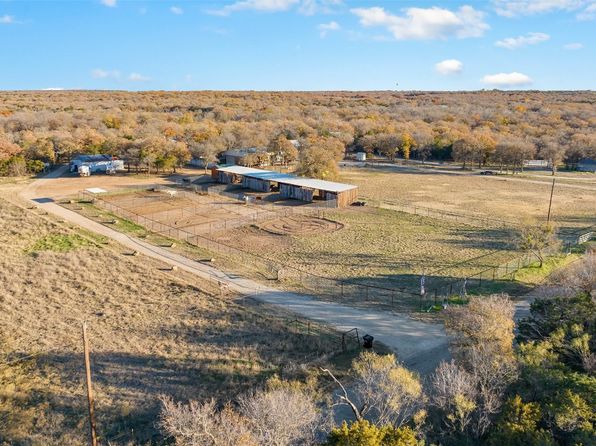 Mineral Wells TX Real Estate - Mineral Wells TX Homes For Sale | Zillow