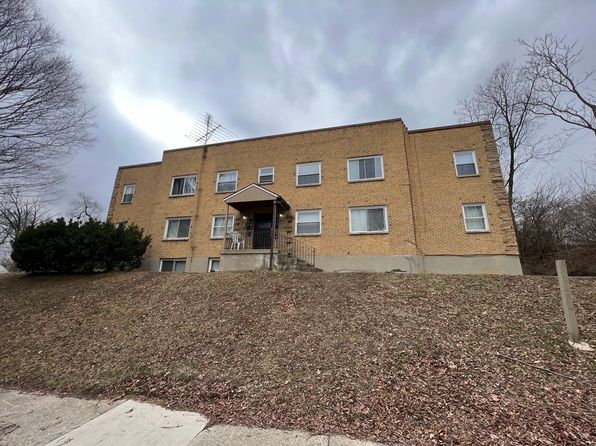 Dayton OH Condos For Rent | Zillow