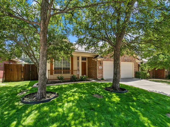 Corinth Real Estate - Corinth TX Homes For Sale | Zillow