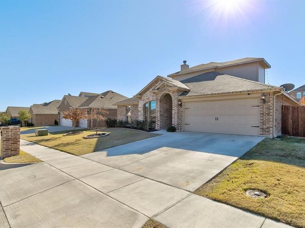 Weatherford Real Estate - Weatherford TX Homes For Sale | Zillow