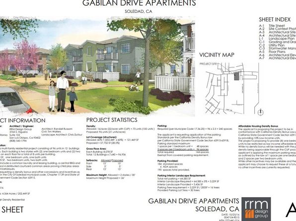 Soledad Real Estate - Soledad CA Homes For Sale | Zillow