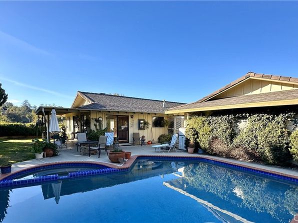 Fallbrook CA Real Estate - Fallbrook CA Homes For Sale | Zillow
