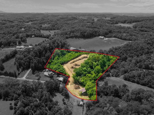 Midway Real Estate - Midway TN Homes For Sale | Zillow