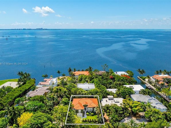 33133 Real Estate - 33133 Homes For Sale | Zillow