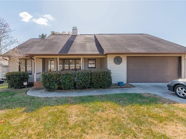 Archdale NC Real Estate - Archdale NC Homes For Sale | Zillow