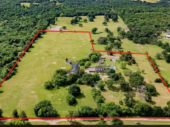 Ivanhoe TX Real Estate - Ivanhoe TX Homes For Sale | Zillow