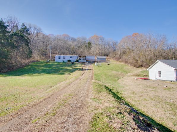 Pleasant Shade Real Estate - Pleasant Shade TN Homes For Sale | Zillow