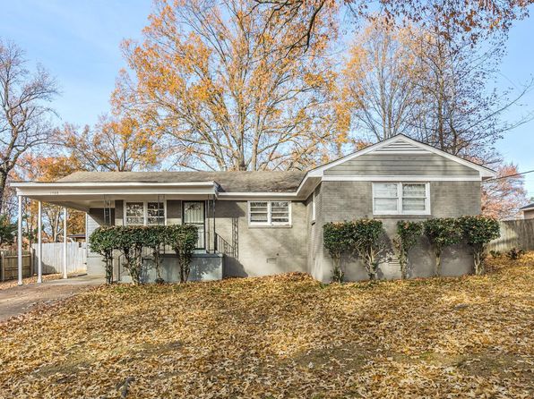 38116 Real Estate - 38116 Homes For Sale | Zillow