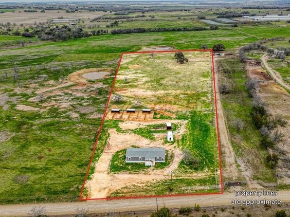 Dublin TX Real Estate - Dublin TX Homes For Sale | Zillow