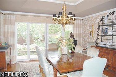 333 N Portage Path, Akron, OH 44303 | Zillow