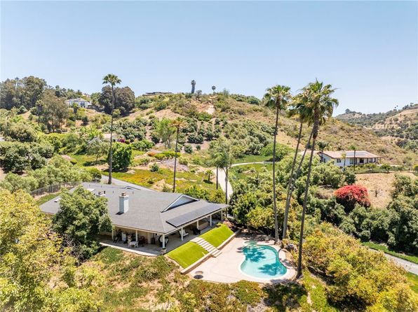 Fallbrook CA Real Estate - Fallbrook CA Homes For Sale | Zillow