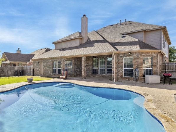 Sendera Ranch Haslet Real Estate - Sendera Ranch Haslet Homes For Sale ...