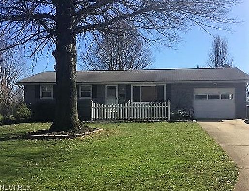 1541 Spring Garden Ave, Pittsburgh, PA 15212 | Zillow