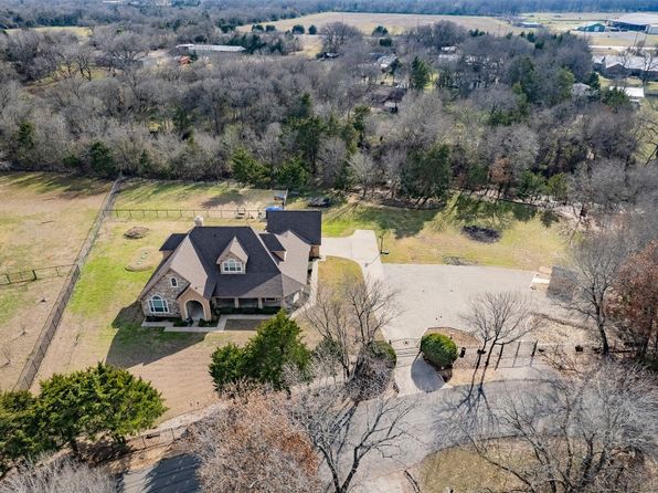 Red Oak TX Real Estate - Red Oak TX Homes For Sale | Zillow
