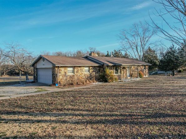 65536 Real Estate - 65536 Homes For Sale | Zillow