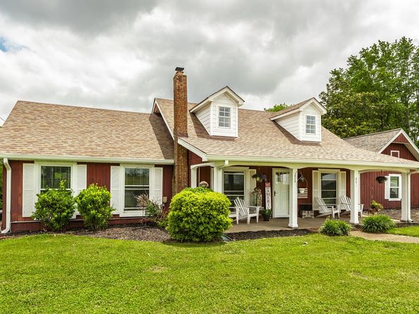 Gallatin TN Real Estate - Gallatin TN Homes For Sale | Zillow