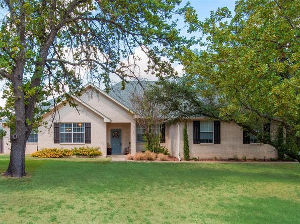 Weatherford Real Estate - Weatherford TX Homes For Sale | Zillow
