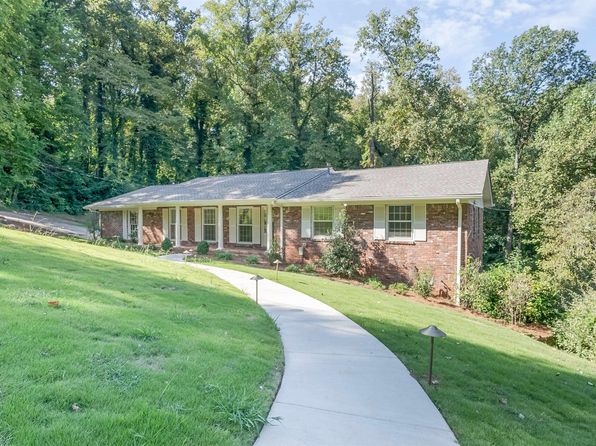 Birmingham AL Real Estate - Birmingham AL Homes For Sale | Zillow