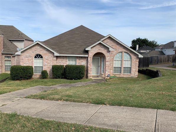 Balch Springs Real Estate - Balch Springs TX Homes For Sale | Zillow