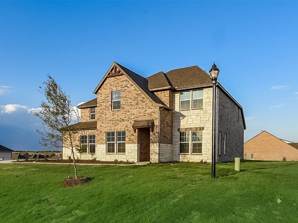 Rhome TX Real Estate - Rhome TX Homes For Sale | Zillow