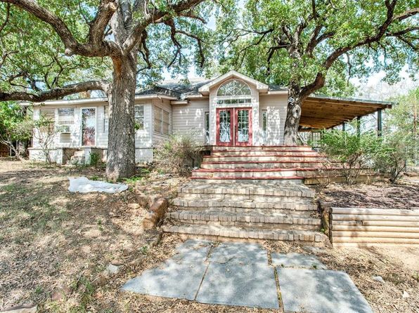 Corinth TX Real Estate - Corinth TX Homes For Sale | Zillow