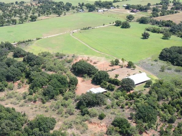 Newcastle Real Estate - Newcastle TX Homes For Sale | Zillow