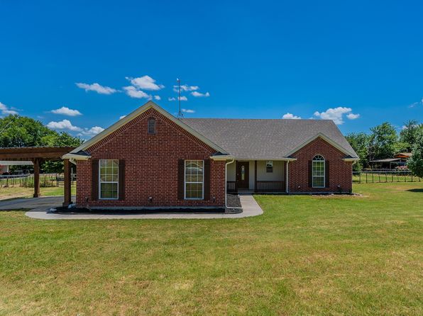 Springtown TX Real Estate - Springtown TX Homes For Sale | Zillow